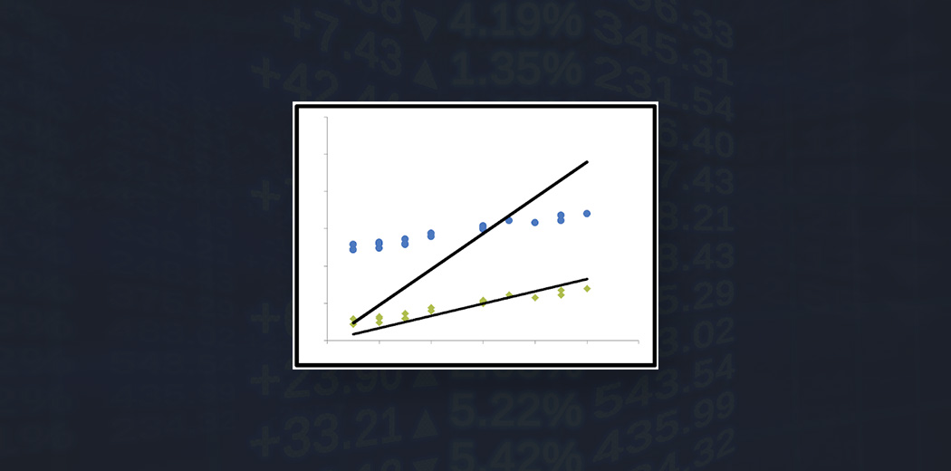 Diferencia entre R-cuadrado y R-cuadrado ajustado | Datapeaker Diferencia entre R-cuadrado y R-cuadrado ajustado | Datapeaker