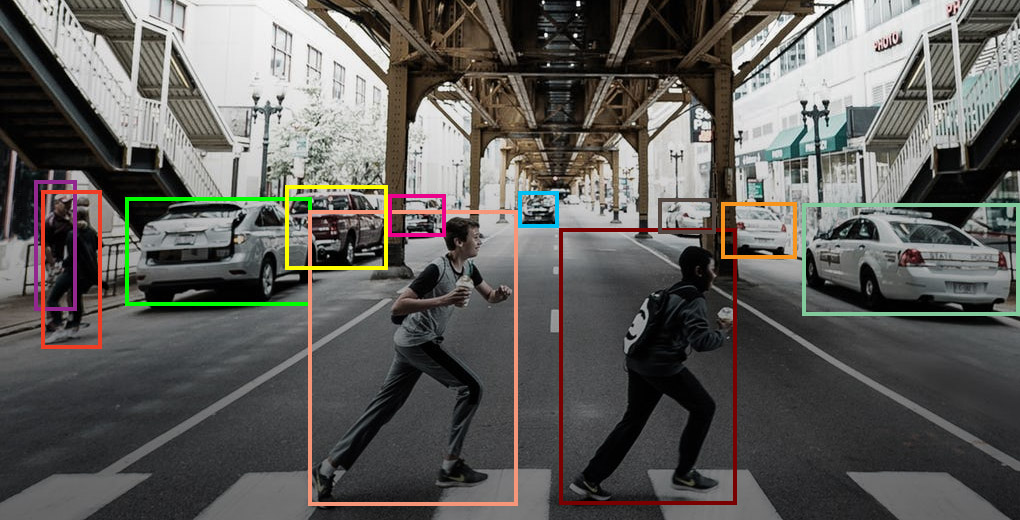 Introduction To Object Tracking Using Opencv Datapeaker 8884