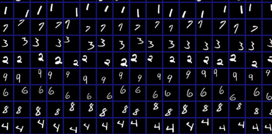 Prediction Of Mnist Data Sets Using Keras Datapeaker