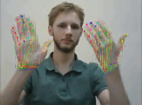 Manual Monitoring System Using Opencv Datapeaker